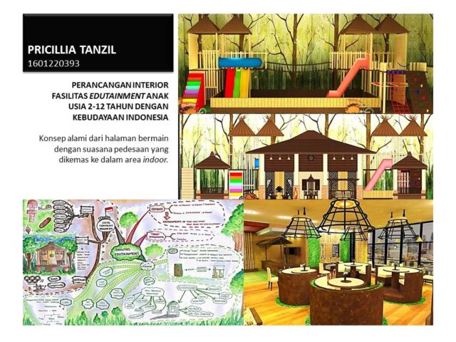 PERANCANGAN INTERIOR FASILITAS EDUTAINMENT ANAK USIA 2-12 TAHUN DENGAN ...
