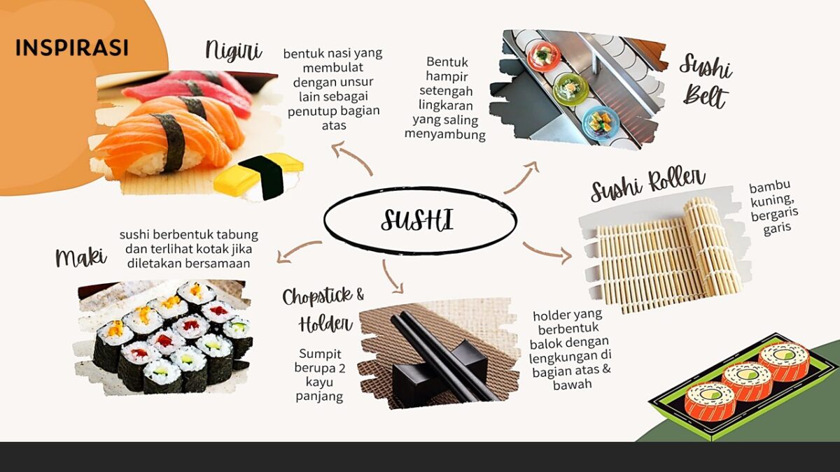 Furniture Design 1 Stool with A Style: Sushi Stool – Interior