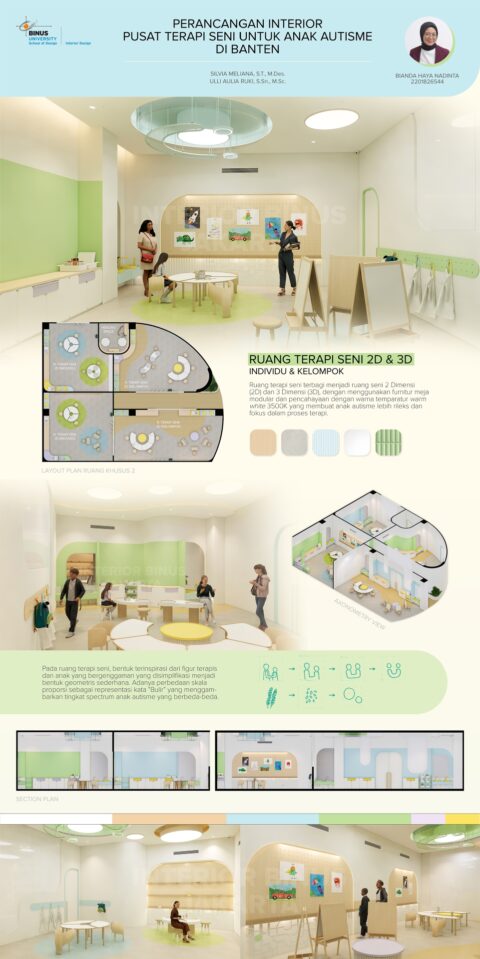 Interior Design of Art Therapy Center for Autistic Children in Banten ...