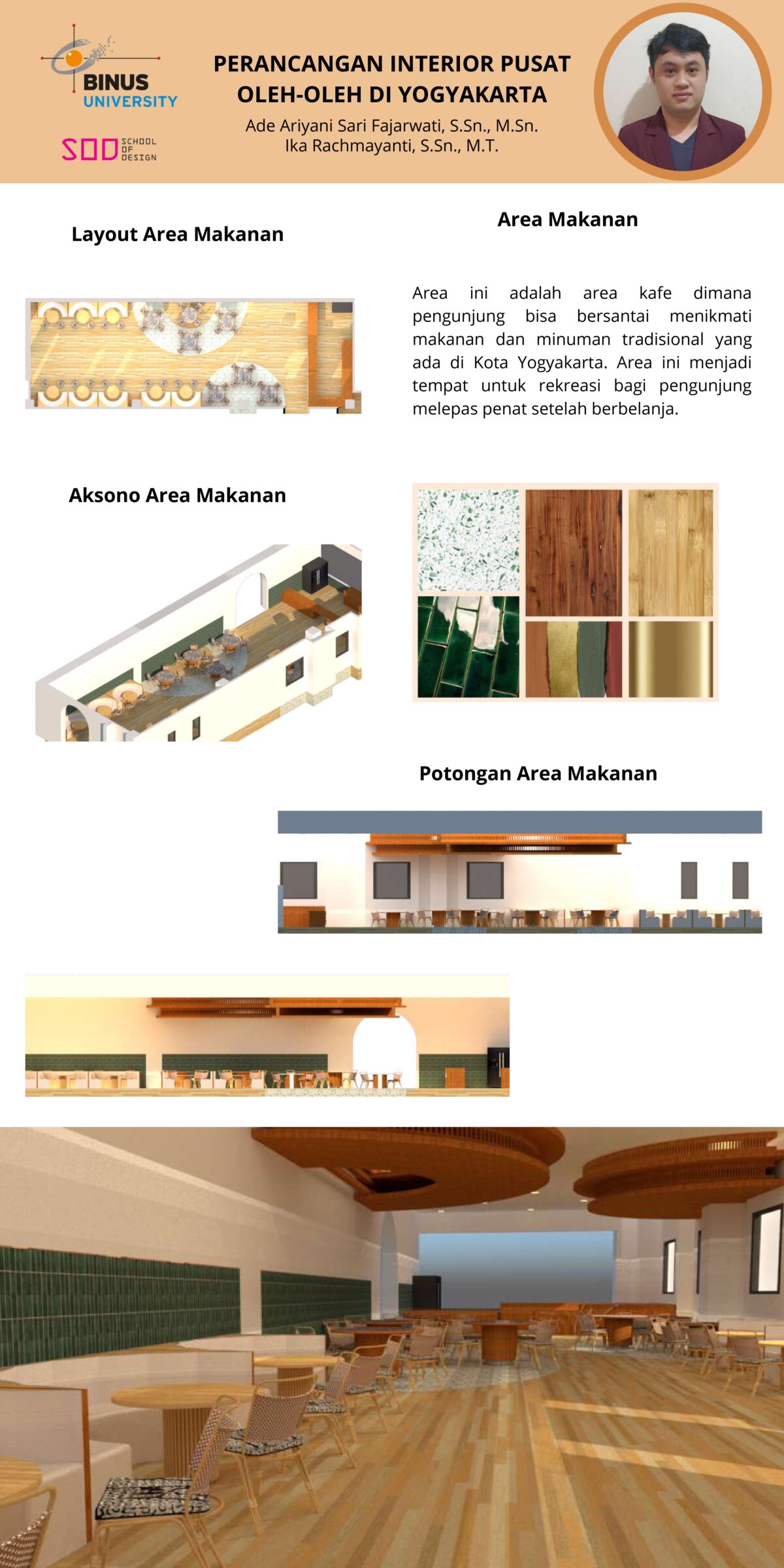 PERANCANGAN INTERIOR PUSAT OLEH-OLEH DI YOGYAKARTA – Interior