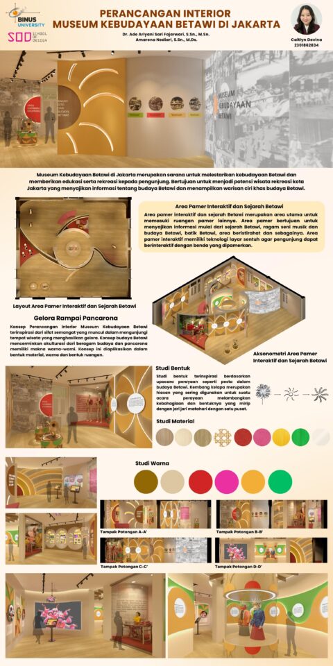 Perancangan Interior Museum Kebudayaan Betawi di Jakarta – Interior