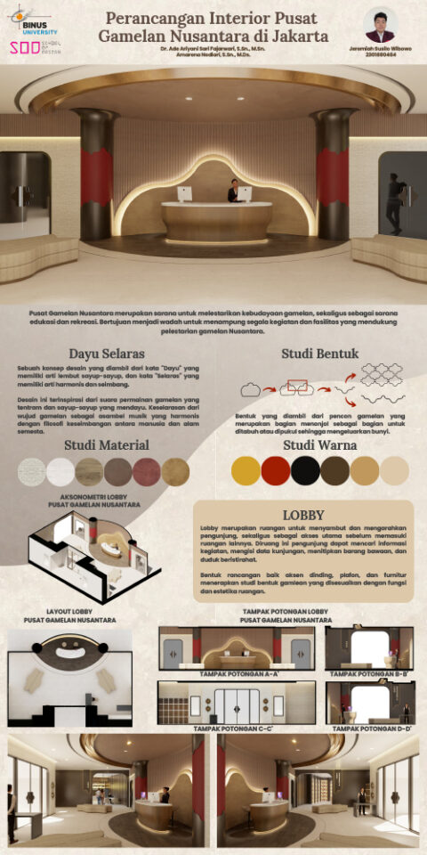 Perancangan Interior Pusat Gamelan Nusantara di Jakarta – Interior