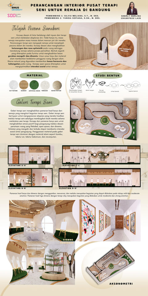 Perancangan Interior Pusat Terapi Seni Untuk Remaja di Bandung – Interior