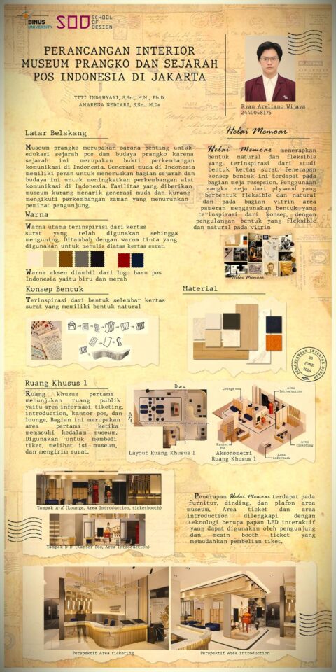 Perancangan Interior Museum Perangko dan Sejarah Pos Indonesia – Interior